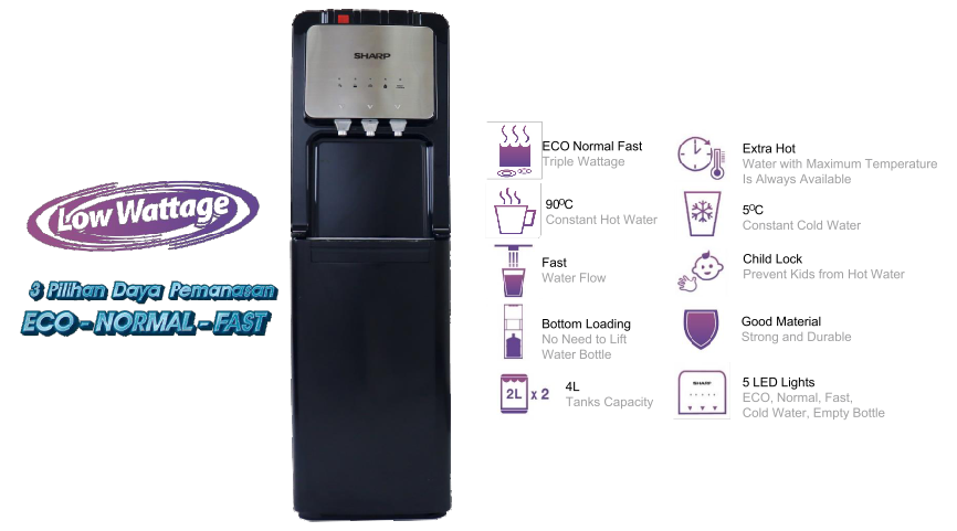 Jual Dispenser Galon Bawah Sharp Standing Dispenser SWD-82EHL-PB ...